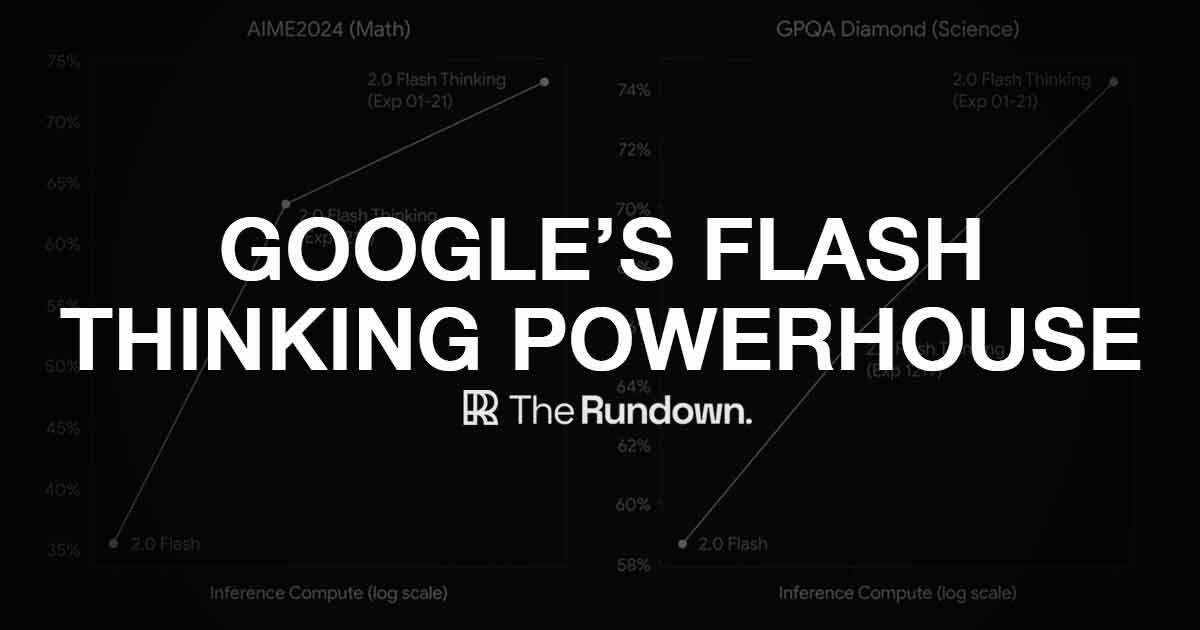 Google's Flash Thinking powerhouse