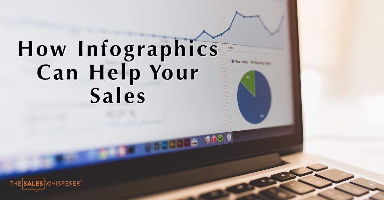 How Infographics Can Help Your Business