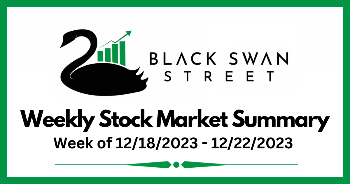 Weekly Stock Market Summary (Dec. 18th - Dec. 22nd 2023)