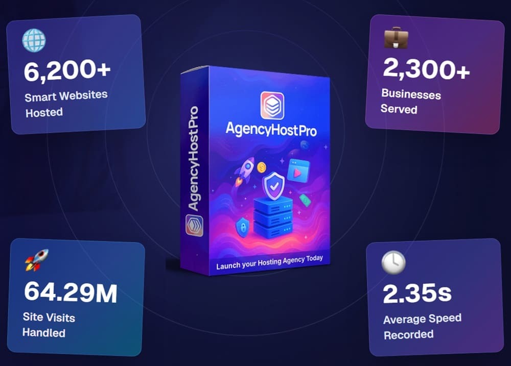AgencyHostPro Review + OTO Info: Start a Hosting Business in 2025