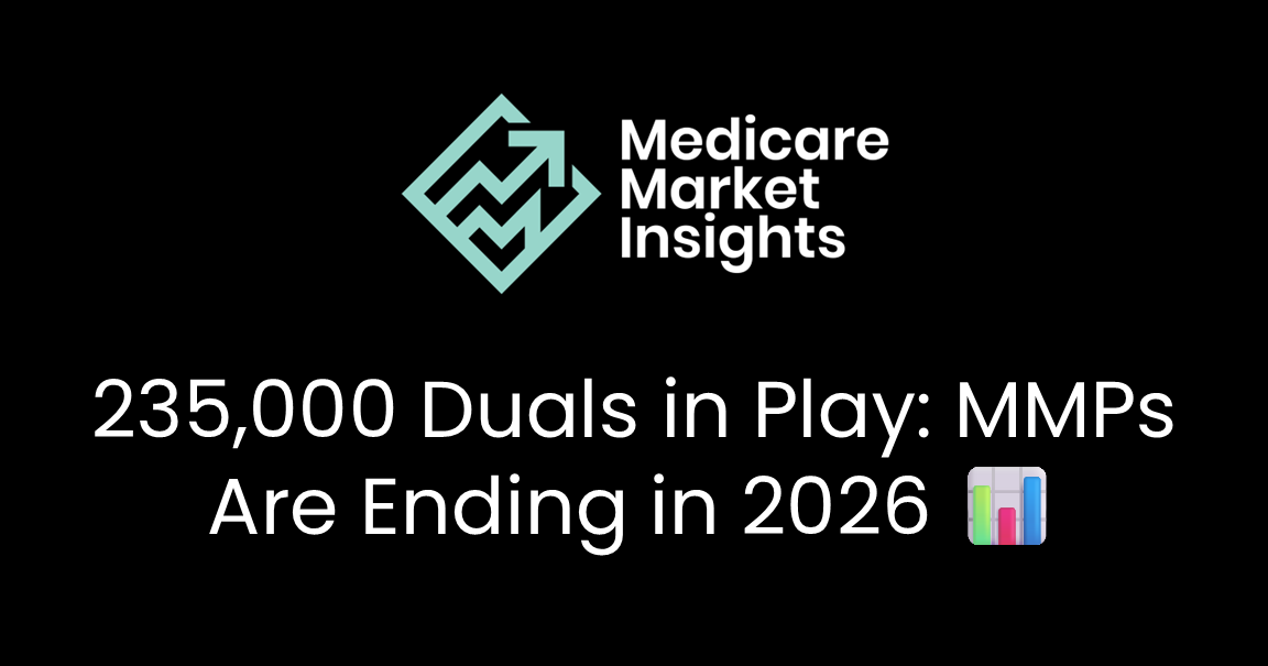 235,000 Duals in Play: MMPs Are Ending in 2026 📊