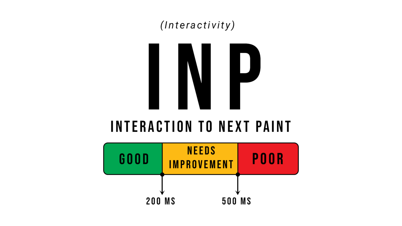 How to Optimize Interaction to Next Paint (INP)