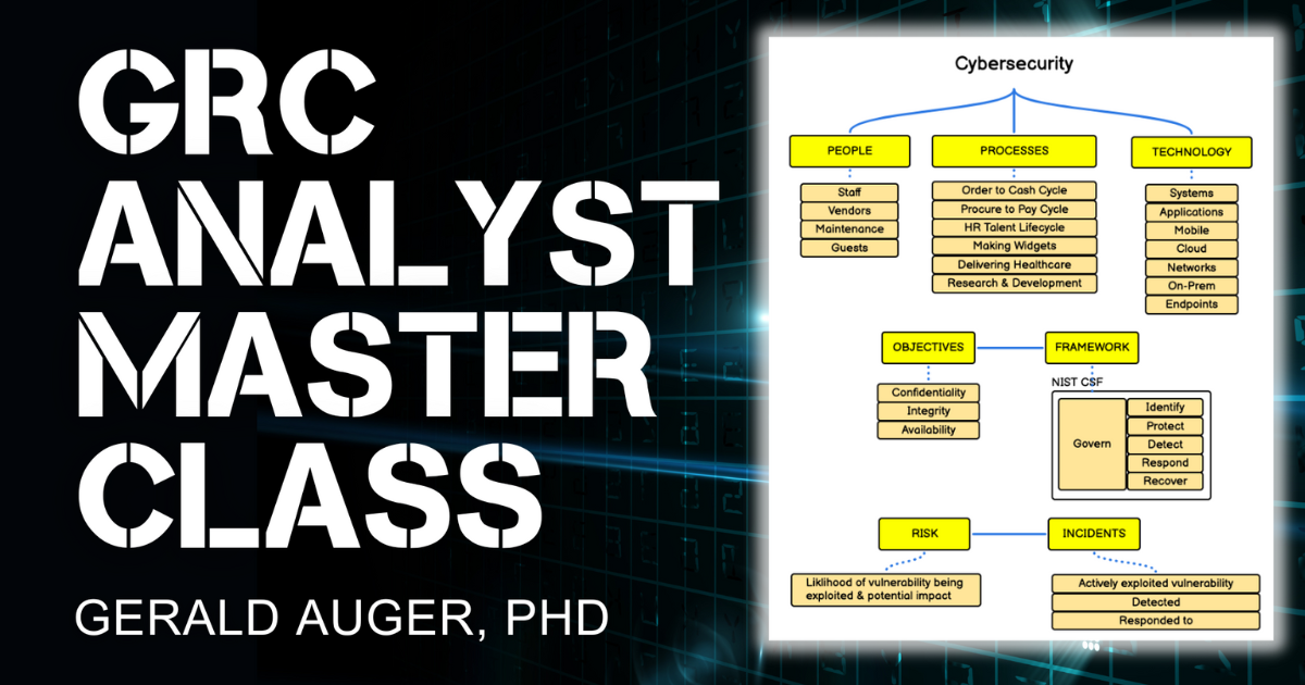 GRC Masterclass Mapping to CISA and CISSP Domains
