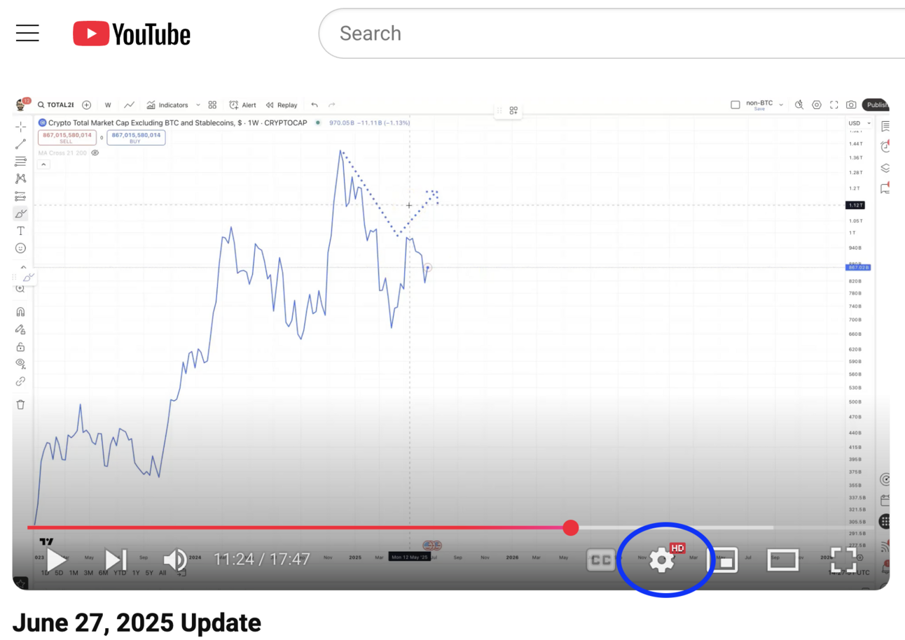 Smart Money vs. ETFs