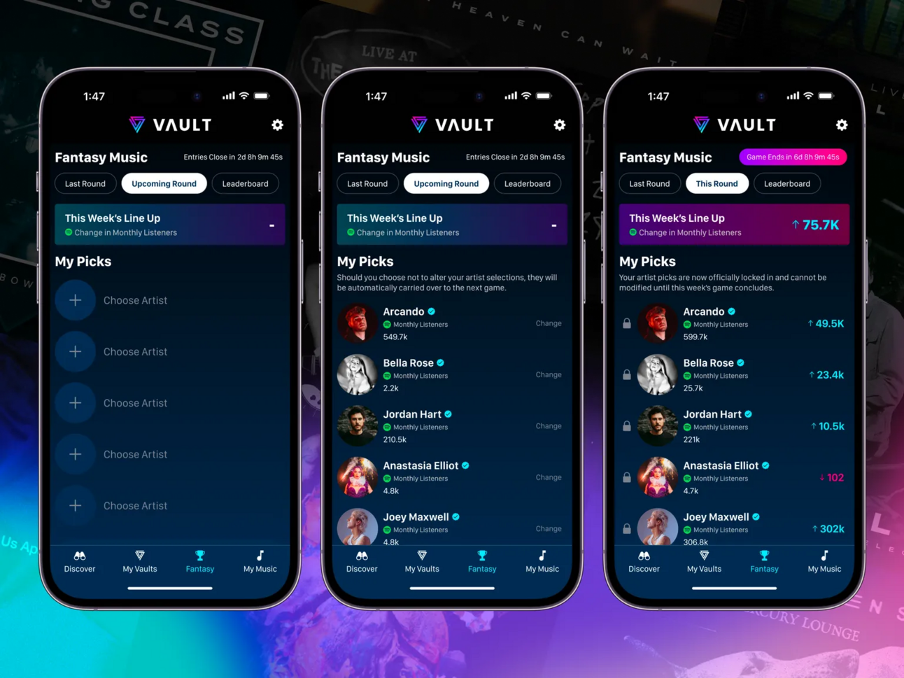 Forget Fantasy Football, Enter Fantasy Music on chain.