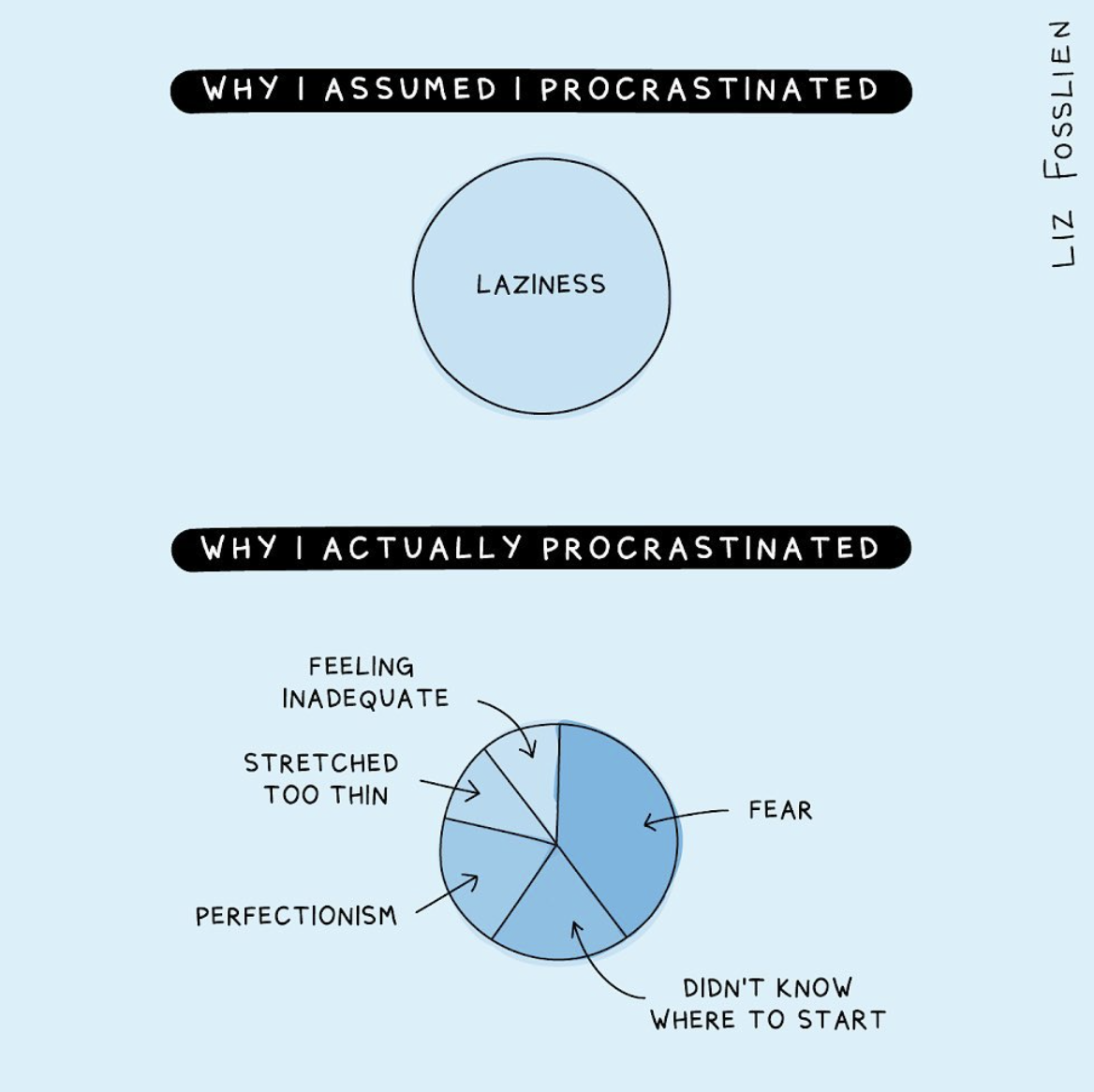#6: Procrastinate like a pro 😎