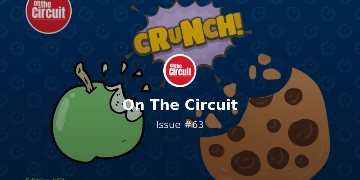 When it Comes to the Crunch, How Will You Perform?