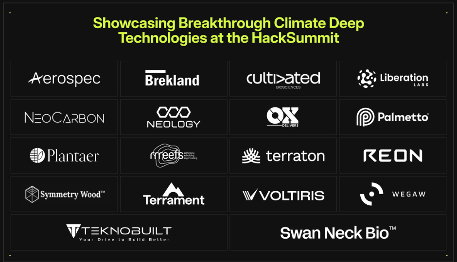 Meet the 20 Breakthrough Climate Deep Technologies at the HackSummit ...
