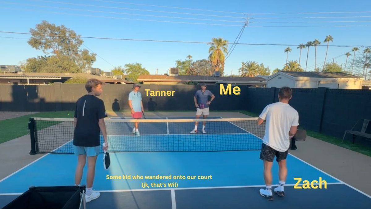 How to Beat Bangers in 2024