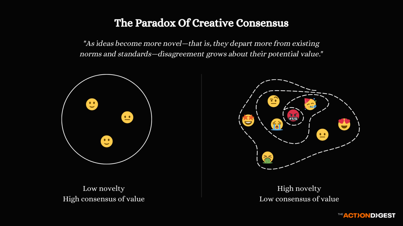 The Paradox Of Creative Consensus and Defying The Critics