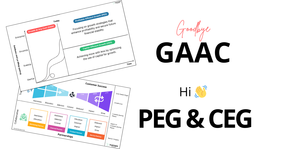 The End of Growth At All Cost (GAAC): Embracing Profitable and Capital ...