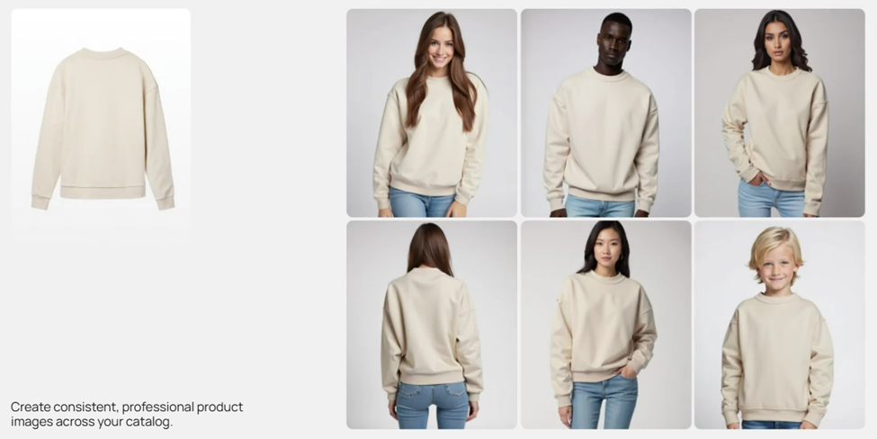 Fashion Visuals: Add Clothing Products to Models with AI