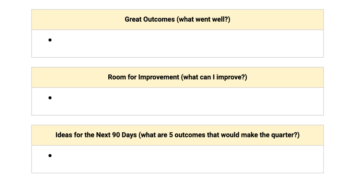 🌱 How to do an EASY quarterly review (my Q1 review + template)