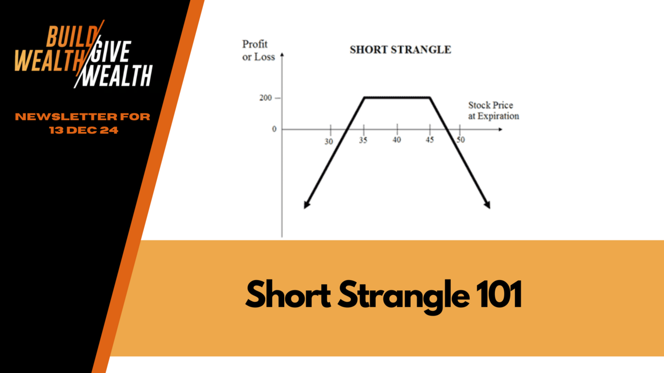 The Short Strangle Explained: 5 Crucial Insights Every Trader Should Know