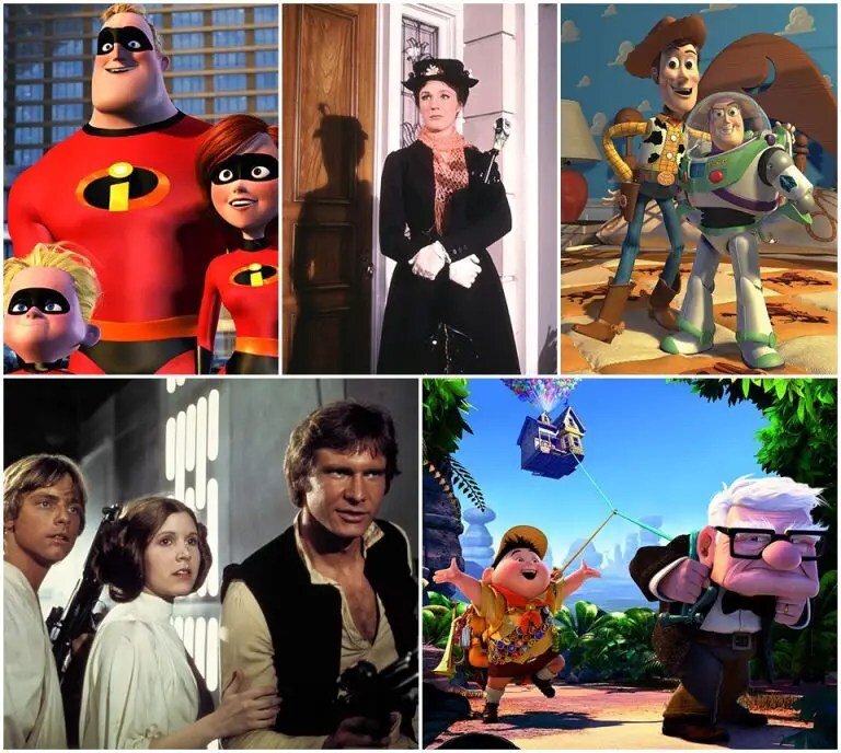 Las mejores 30 películas infantiles para ver en Netflix