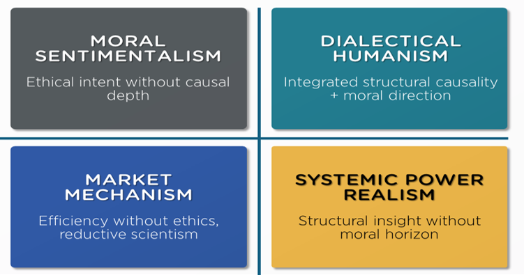 THE COMPLEXITY DELUSION: Why Most Systems Thinking Fails Without ...