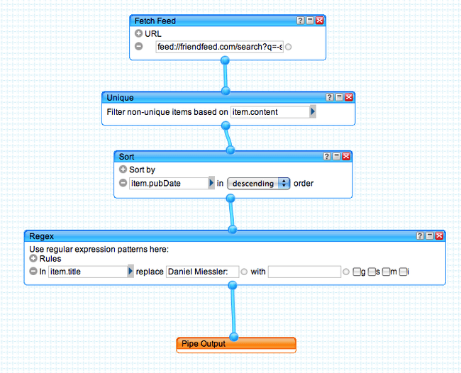 A Better Website Concept: A Lifestream Interface | Daniel Miessler