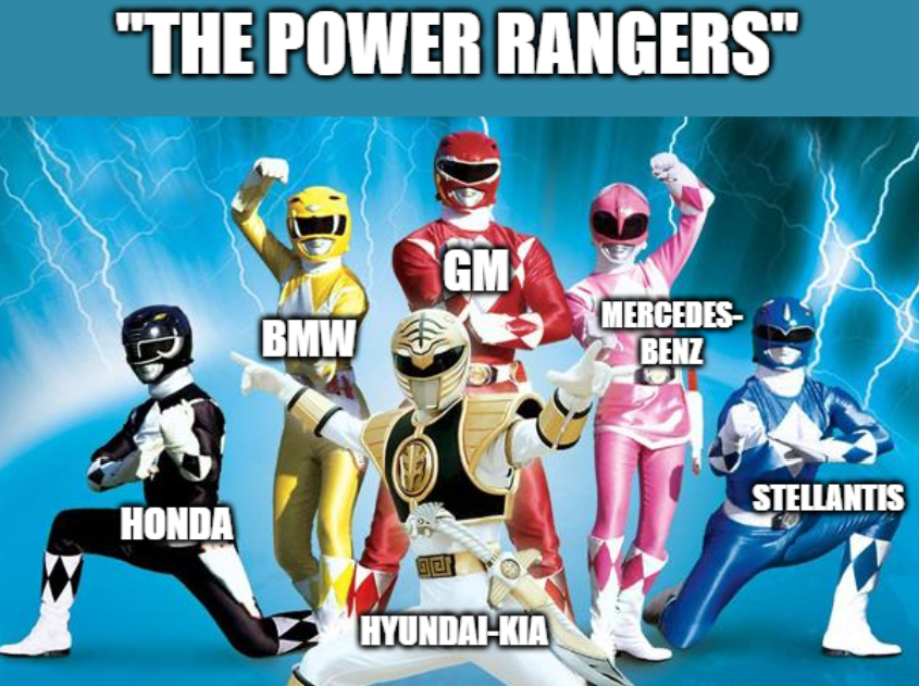 ⚡ The Power Rangers conquering North America 🇺🇸 🇨🇦