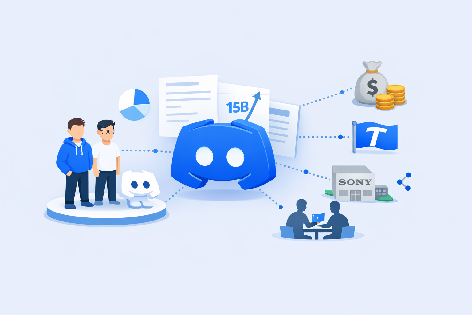 Who owns Discord? Ownership structure explained (2026)