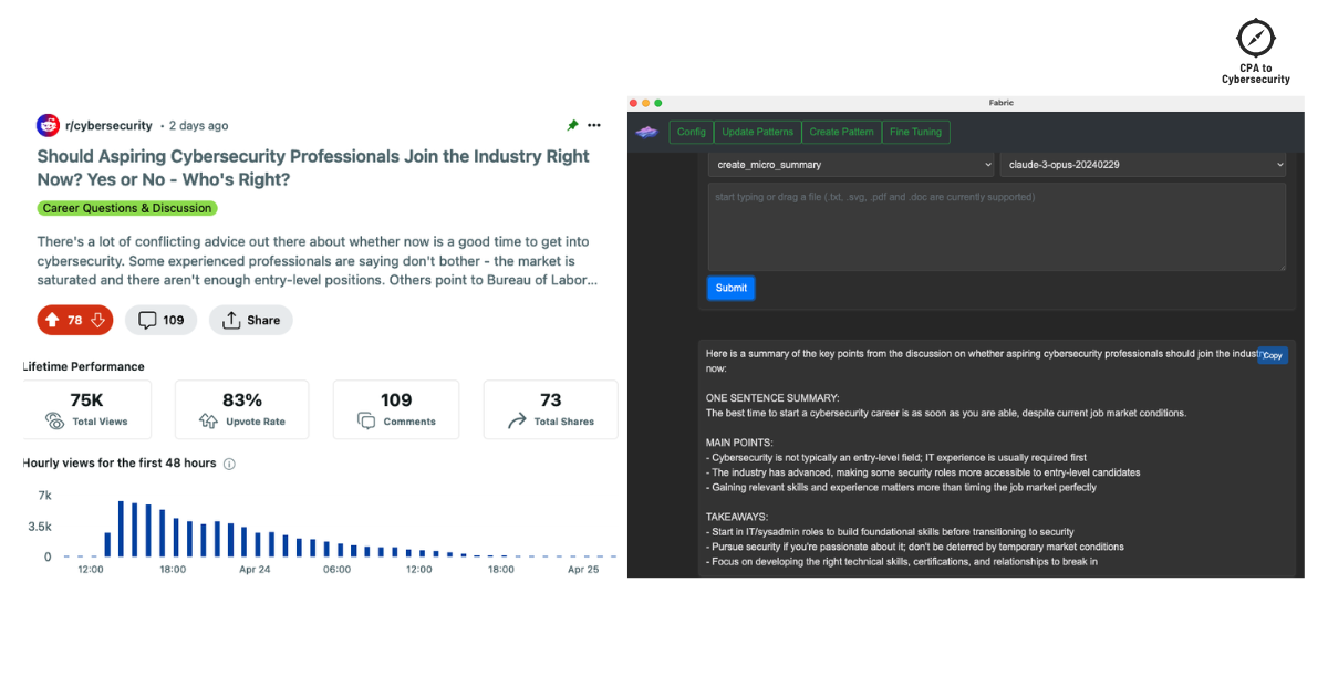 Crowdsourced Cybersecurity Job Market Analysis