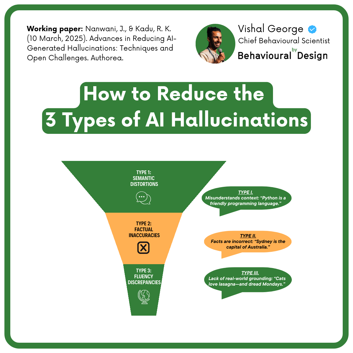 🧠 3 Prompts to Reduce AI Hallucinations