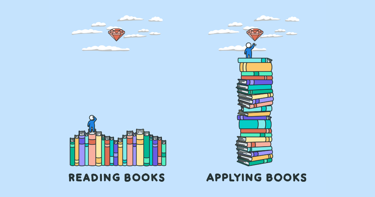 Collecting Ideas vs. Creating Outcomes