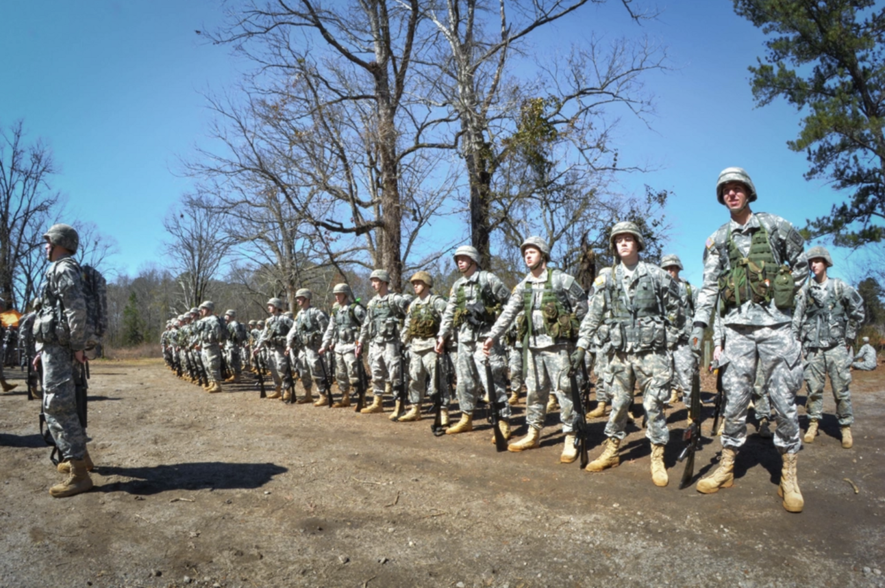 How to Rank the ROTCs