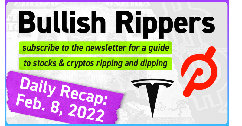 Rippers Daily Recap 2/8: Happy Birthday to the NASDAQ!