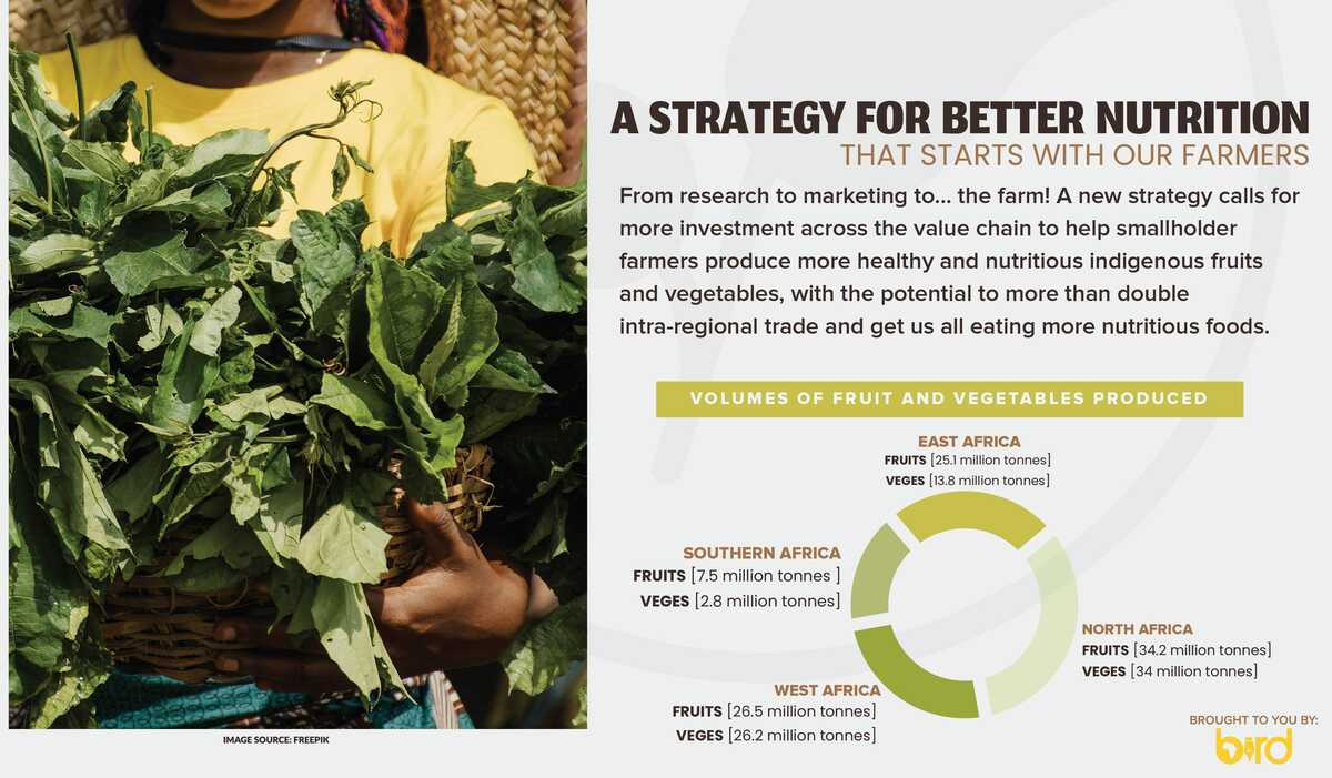 A strategy for better nutrition - that starts with our farmers