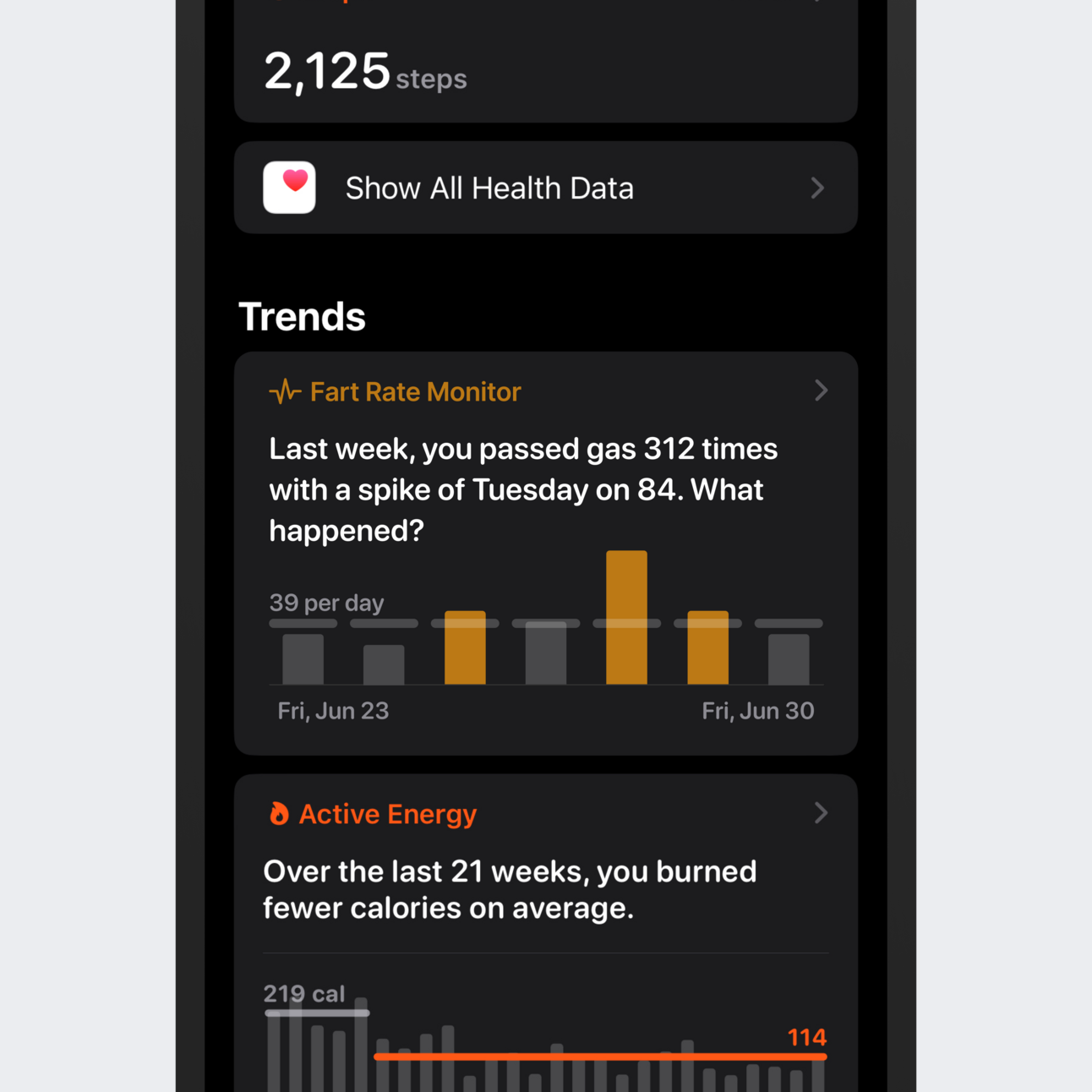 Apple Health Fart Rate Monitor