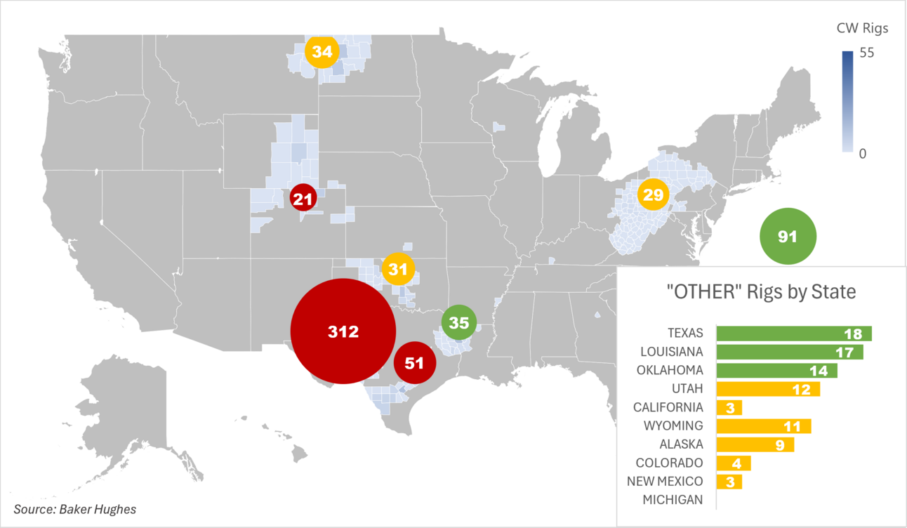 USA Weekly Rig Count as of 5/22/24