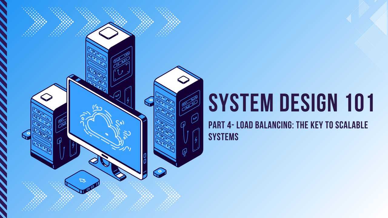 Load Balancing: The Key to Scalable Systems