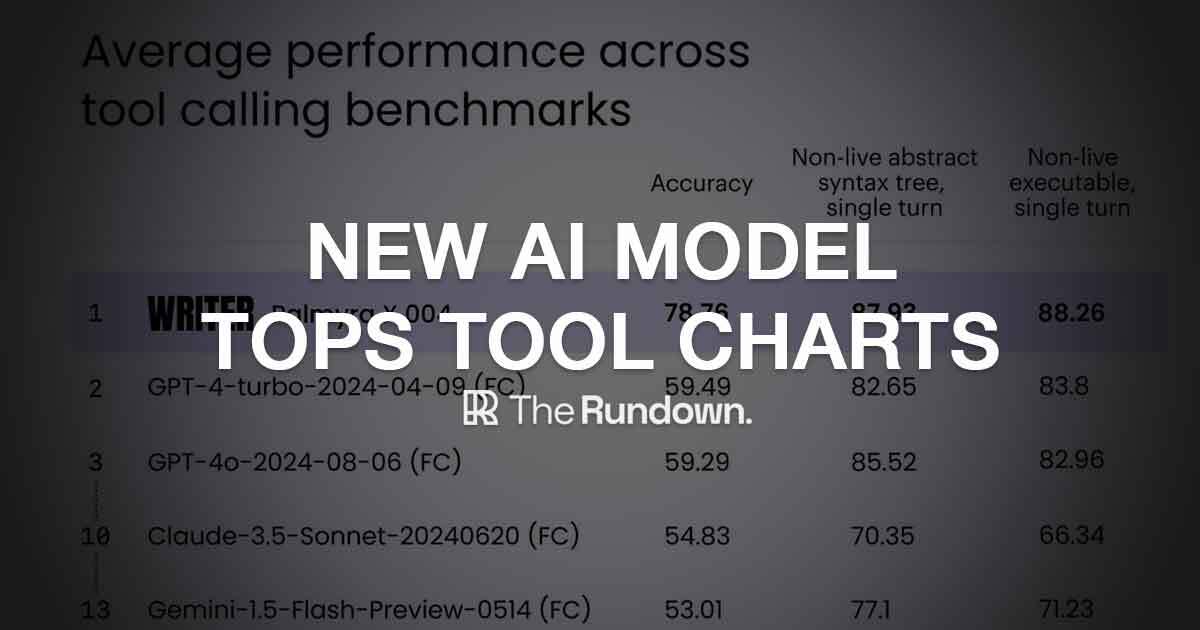 New AI models beats OpenAI, Anthropic in tool use