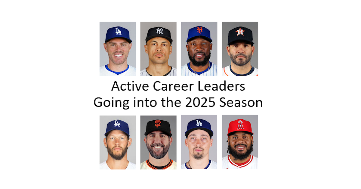 Active Career Leaders Going into the 2025 Season