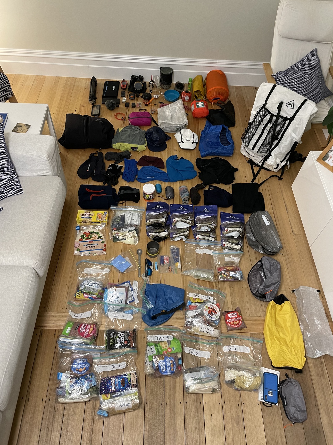 Are You Overpacking for Your Next Hike?