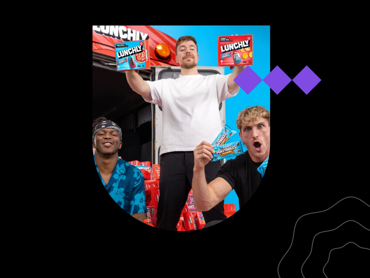 Lunchly vs. Lunchables: YouTube Giants Fumbled the Food Fight