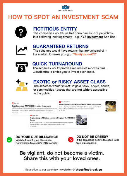 How to spot an investment scam