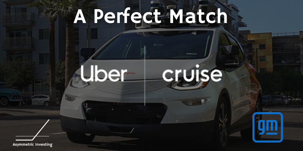 Huge News -- Uber Taps Cruise in Autonomous Driving Expansion