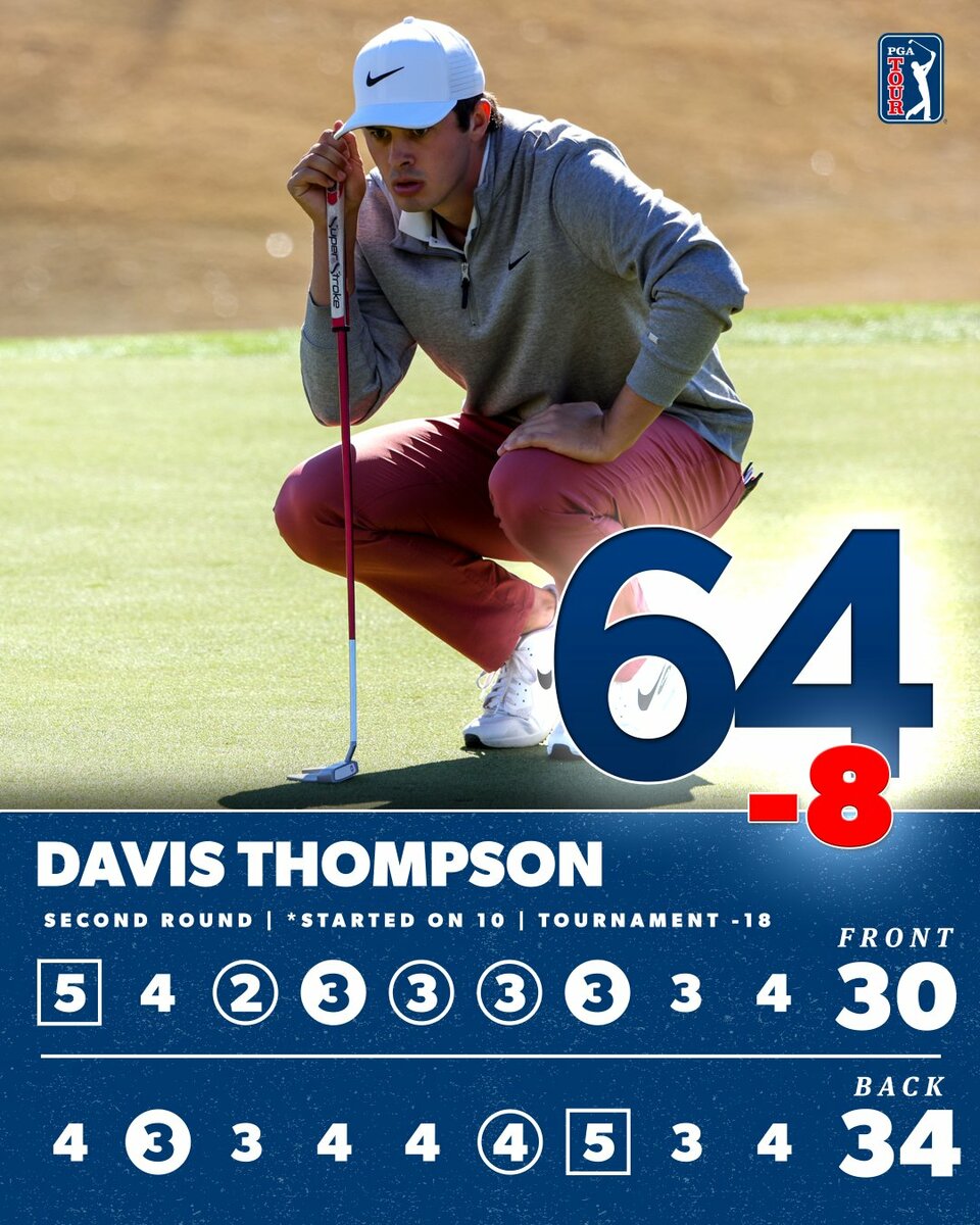 Round 2 Recap - The American Express