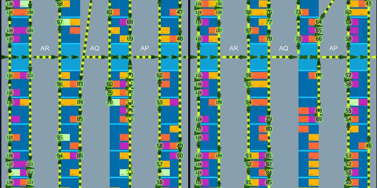 Fixing all that hidden inefficiency