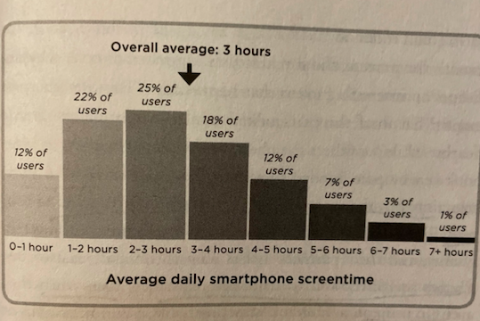 Weekly Dispatch - 10/28/22 - Dave Stradling