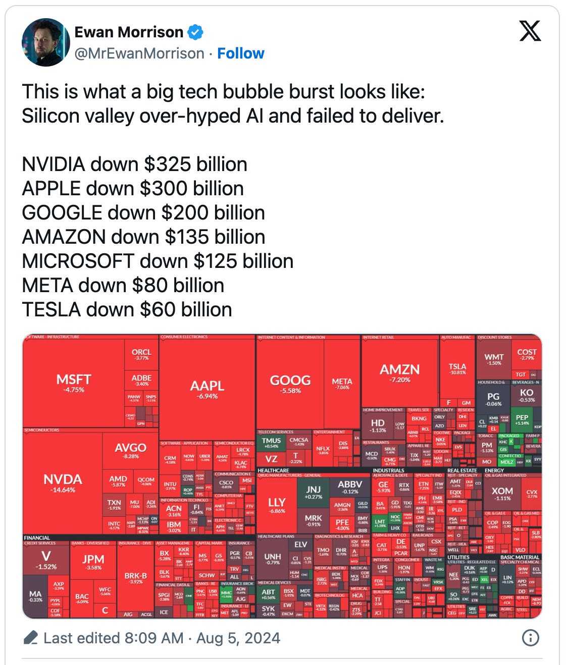 The AI bubble has burst. Here's how we know.