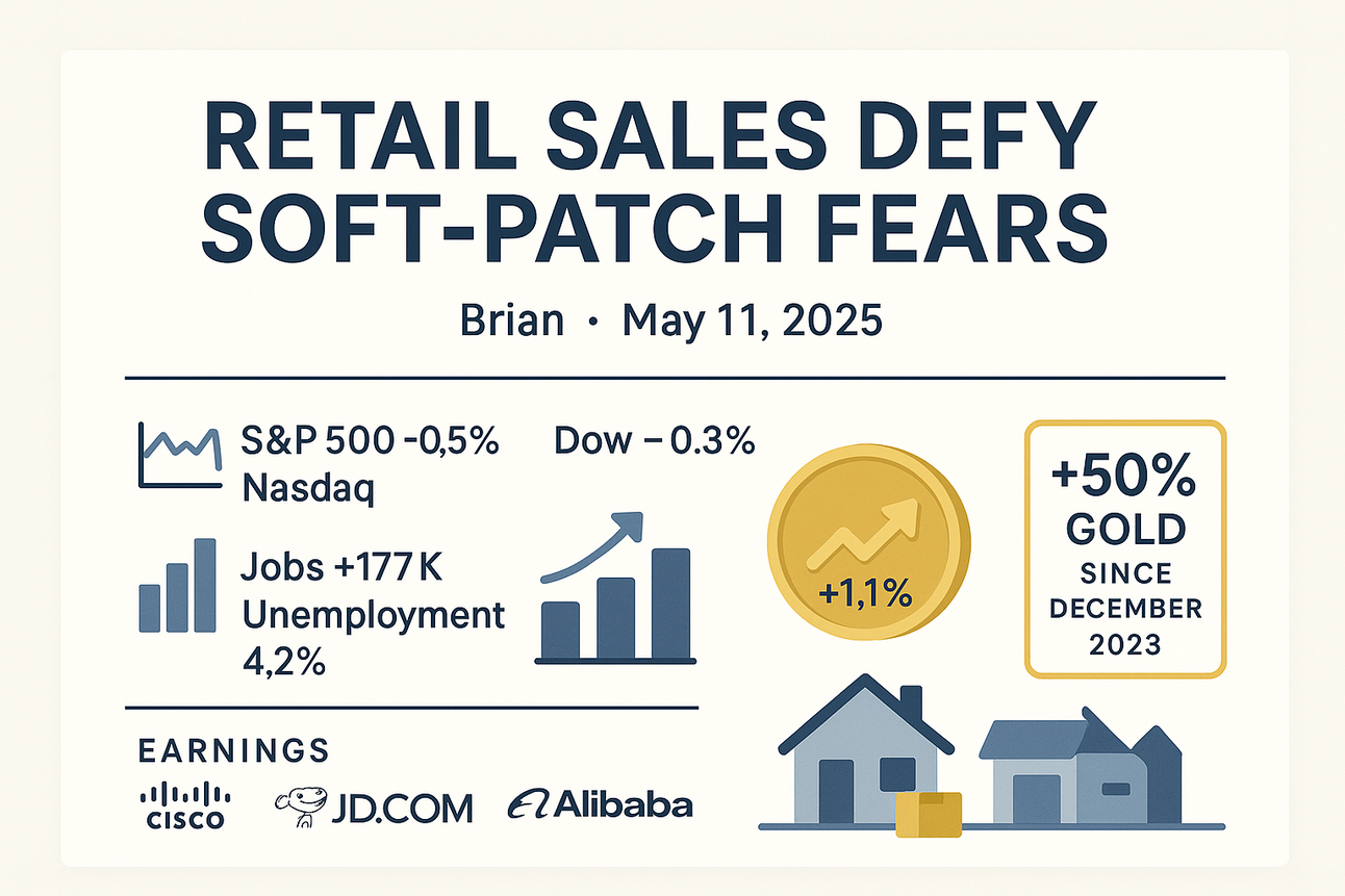 Retail Sales Defy Soft‐Patch Fears