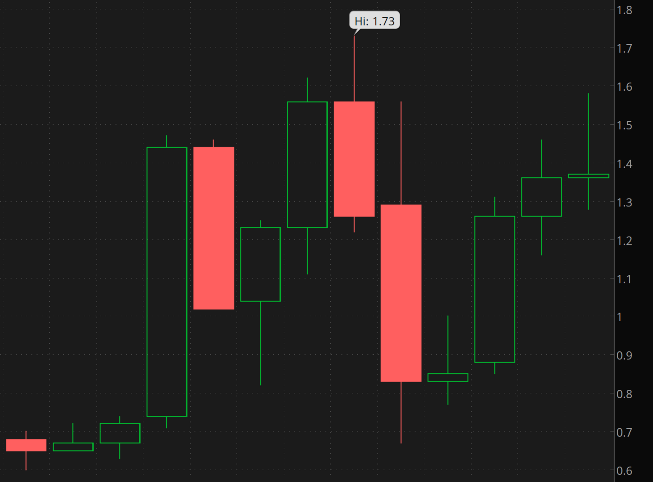 Monday August 26 2024 SPY SPX ES Actionable Levels