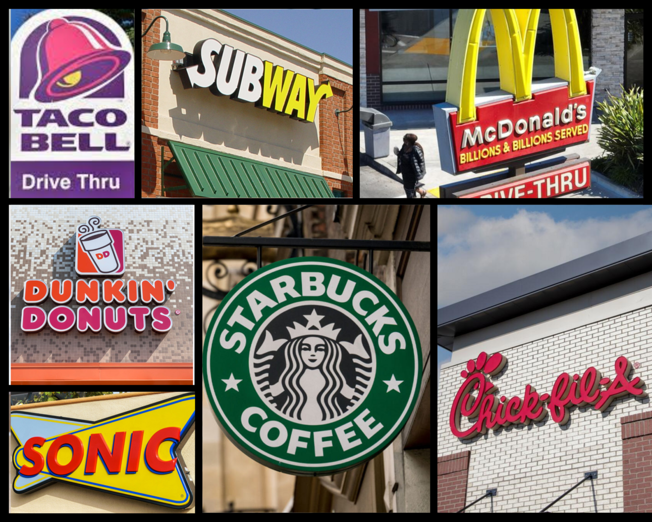 🍔 Why Jackson Has So Many Chain Restaurants!? 🍔