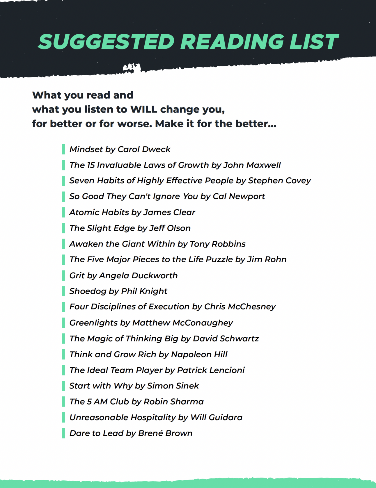 How Many of These Books Have You Read?