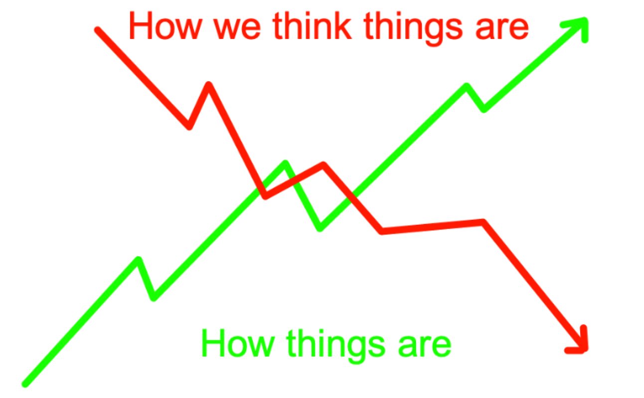 The Cost of Progress