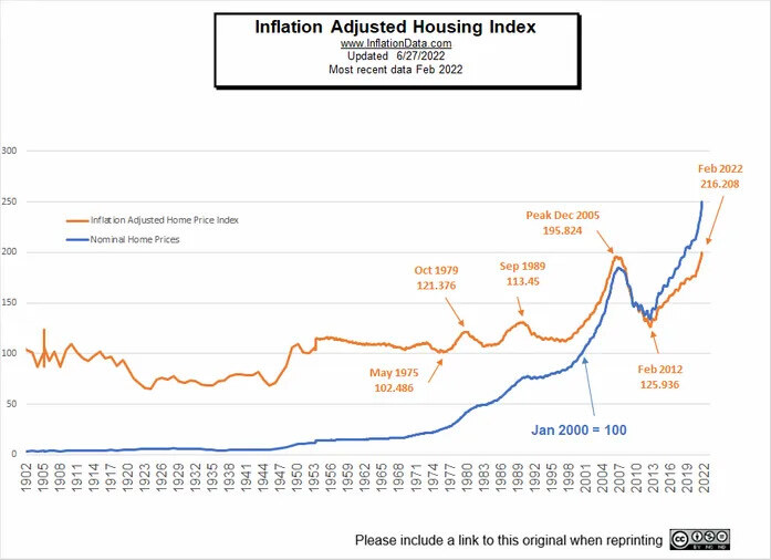 Stranded Assets, Part I