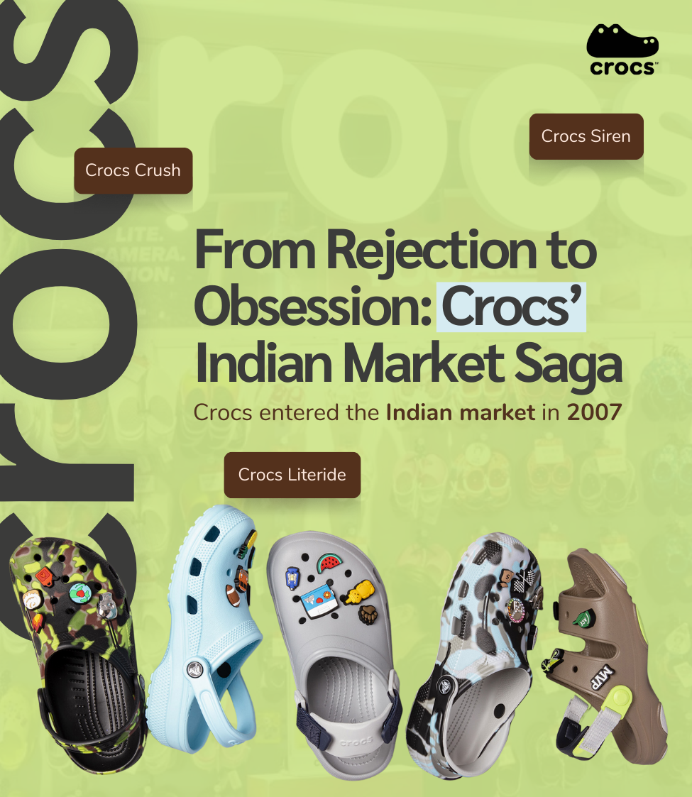 How Crocs Cracked the Indian Market?
