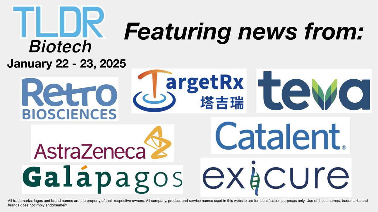 Biotech & Pharma Updates | January 22 - 23, 2025